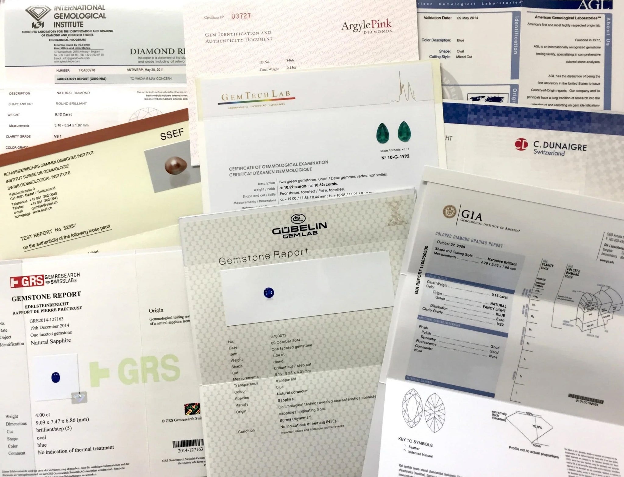 Gem Reports and Certificates: Ensuring Trust and Quality in Your Preci